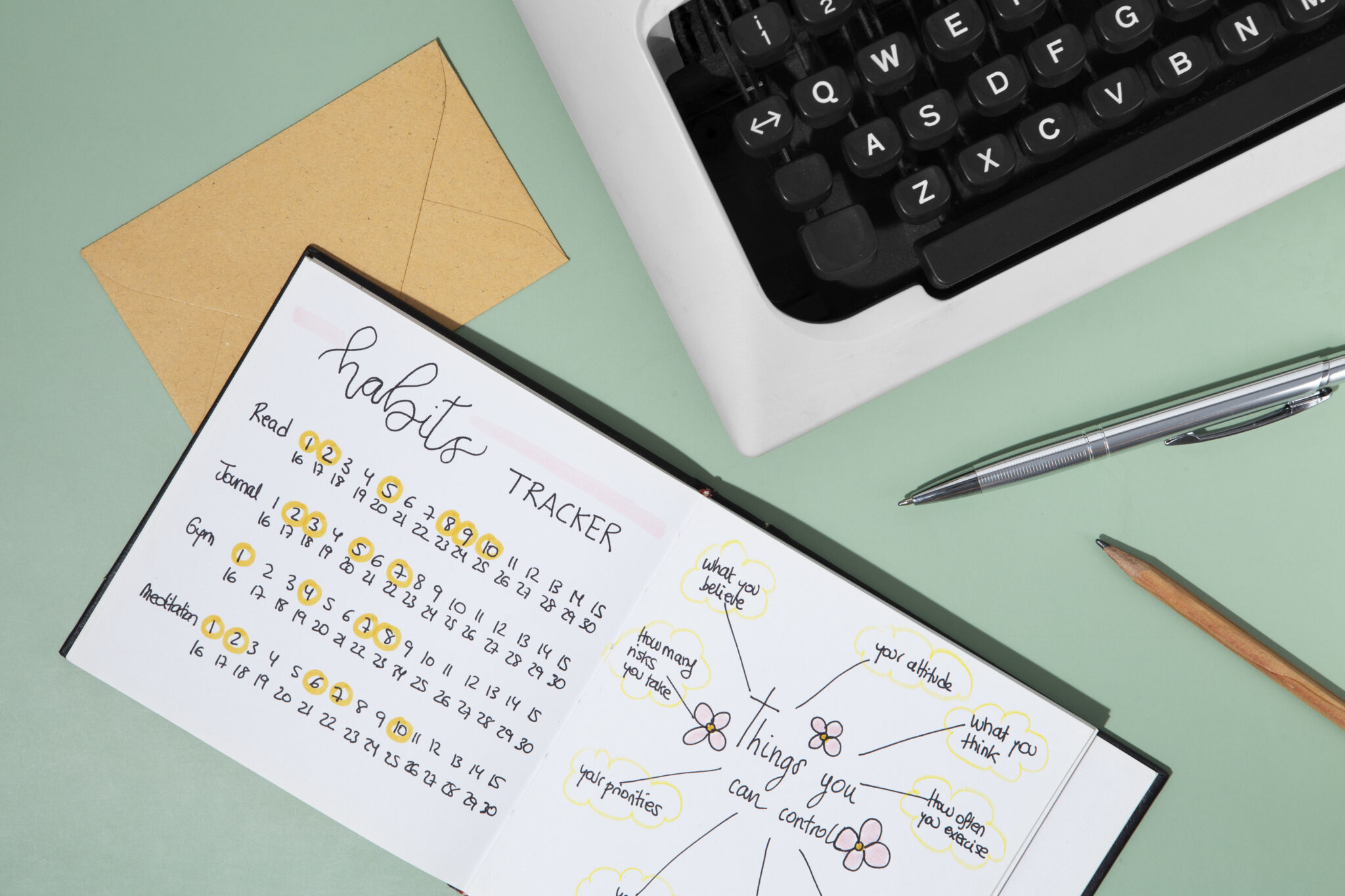 เคล็ดลับจัดตารางชีวิตเป็นระเบียบด้วย Bullet Journal (BUJO) - TRUE ...